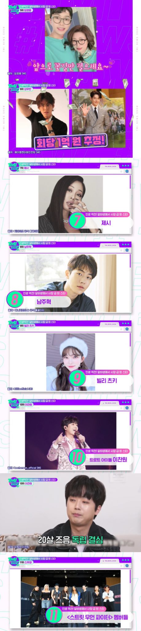 BTS（防弾少年団）SUGA、人生逆転スター1位に… “アルバイト生”から“星のように輝くスター”に 「TMI SHOW」 | K-POP、韓国エンタメニュース、取材レポートならコレポ！