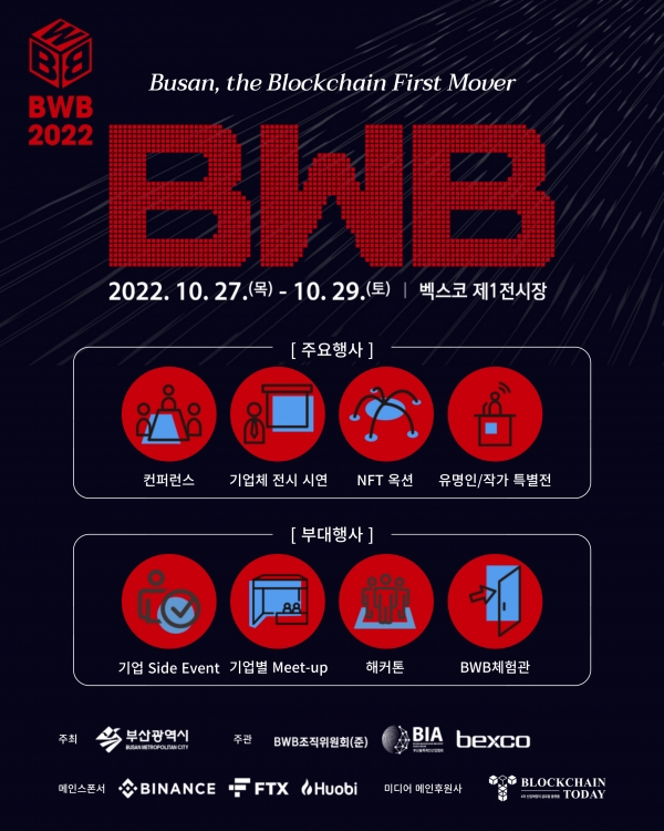 「BWB 2022」無料コンサート、ラインナップ公開＝Simon Dominc、イ・ハイ、「EVERGLOW」ら出演 | K-POP、韓国エンタメニュース、取材レポートならコレポ！