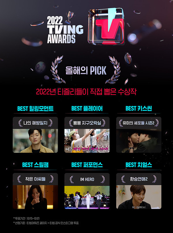 韓国動画配信サービスTVING、ユーザーが選ぶ「ことしのPICK」コンテンツを発表…「私の解放日誌」など話題のドラマも | K-POP、韓国エンタメニュース、取材レポートならコレポ！