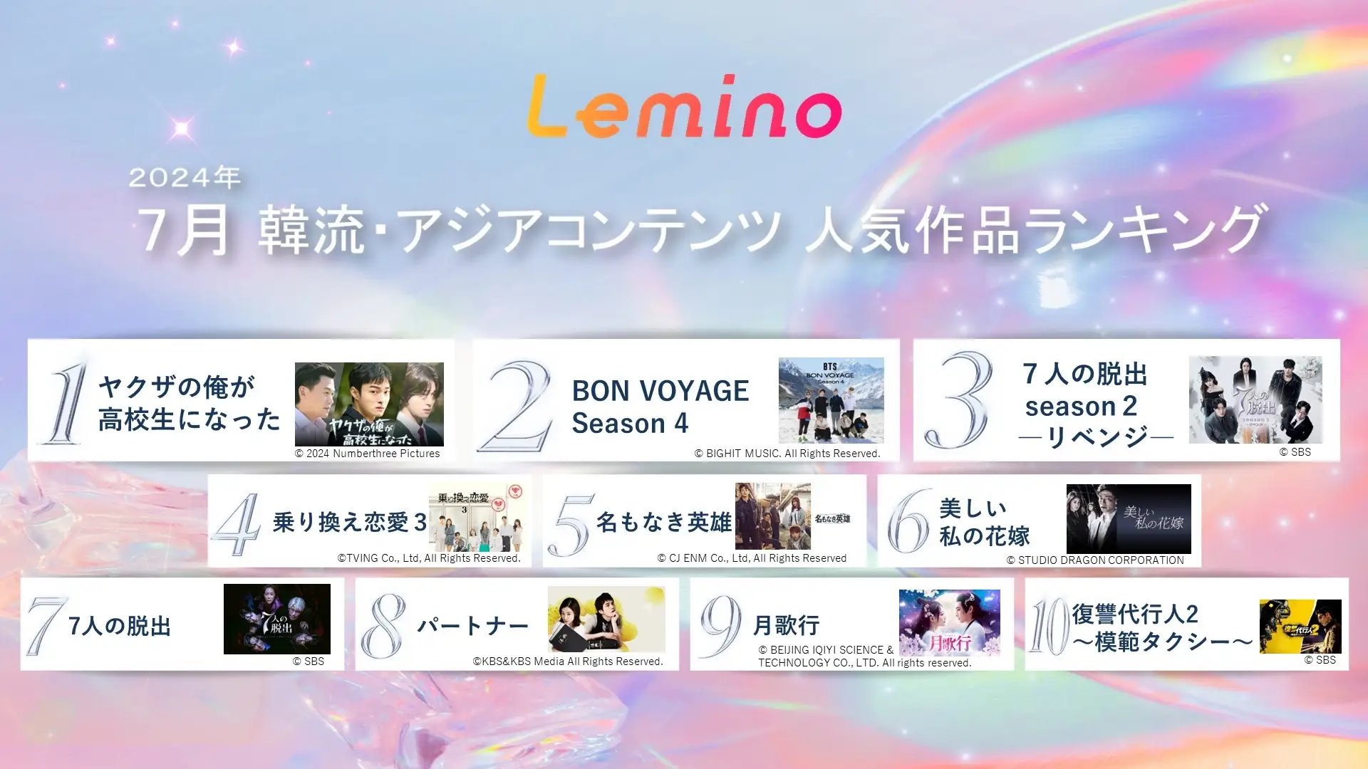 【情報】7月のLemino韓流・アジア人気ランキング第1位はスカッと系ドラマ「ヤクザの俺が高校生になった」 | K-POP、韓国エンタメニュース、取材レポートならコレポ！