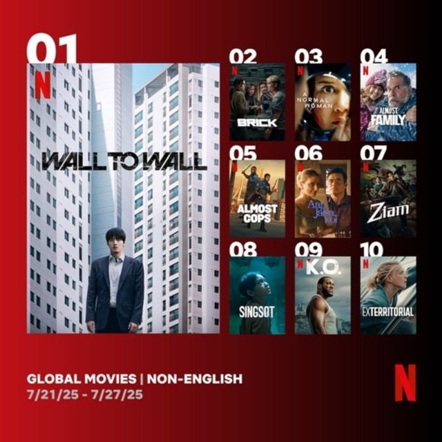 カン・ハヌル「84m2」、公開2週目グローバル映画（非英語）1位 | K-POP、韓国エンタメニュース、取材レポートならコレポ！